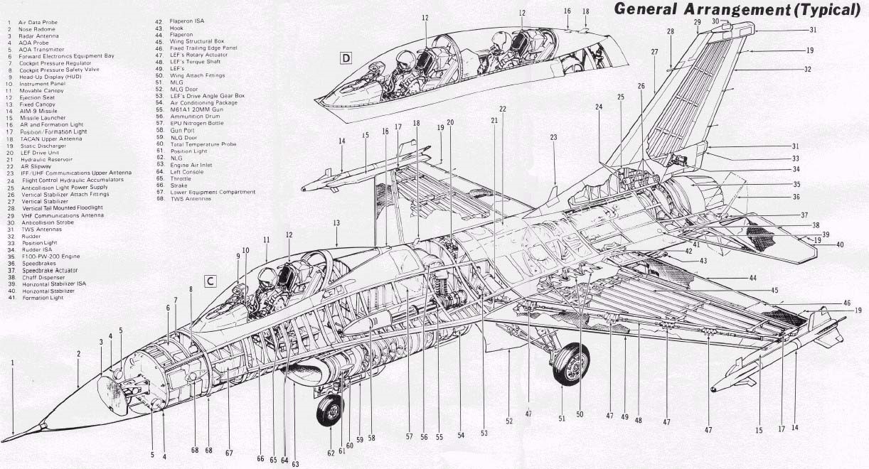 F-16 Fighting Falcon